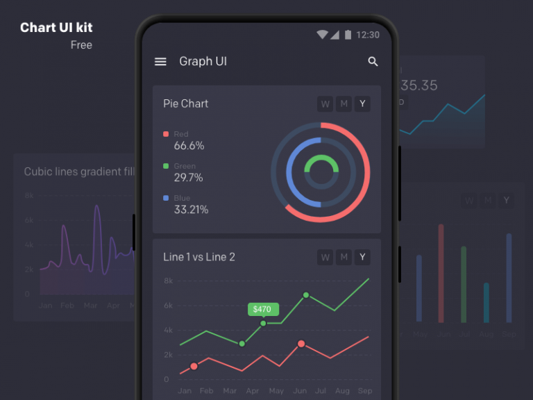Chart UI Kit - Free XD Resource | Adobe XD Elements