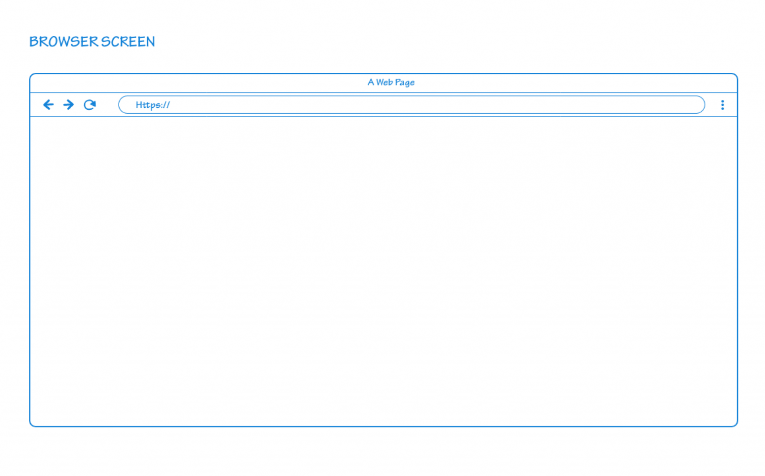 Hand Draw Wireframe - Free XD Resource | Adobe XD Elements