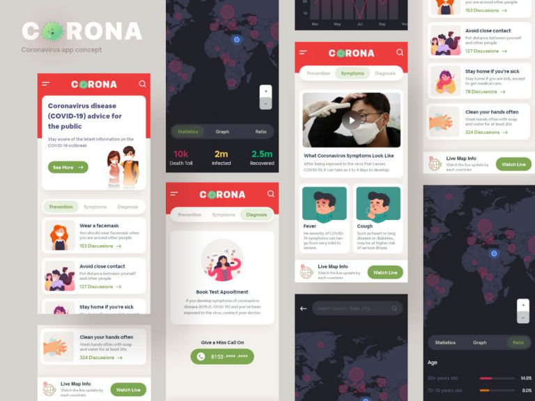 Coronavirus App Concept UI Kit - Free XD Resource | Adobe XD Elements