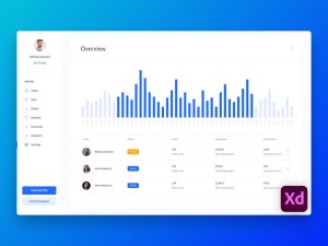 Analytics Dashboard - Free XD Resource | Adobe XD Elements