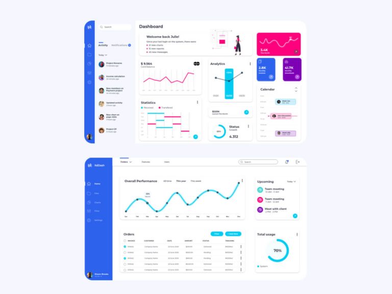 Adobe XD Charts and Graphs | Adobe XD Elements