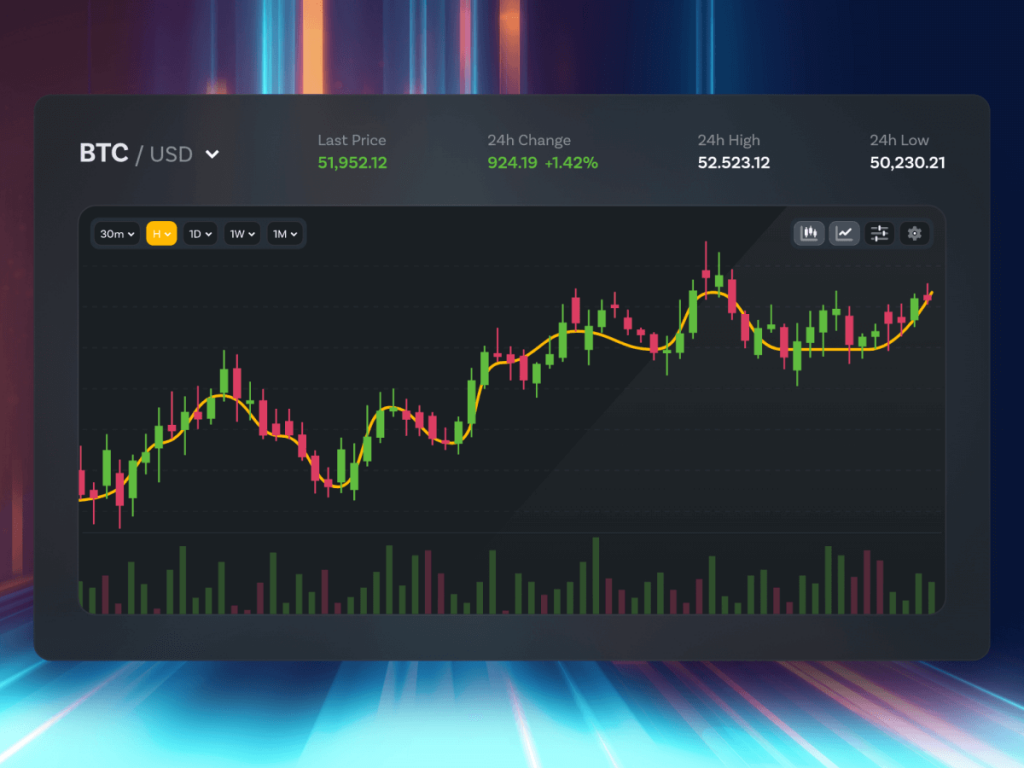 Crypto Financial Charts - Free XD Resource | Adobe XD Elements