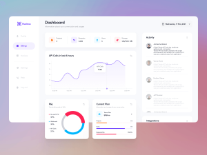 Modern Dashboard Design UI Kit - Free XD Resource | Adobe XD Elements
