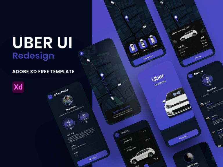 Adobe XD UI Kits Resources | Adobe XD Elements