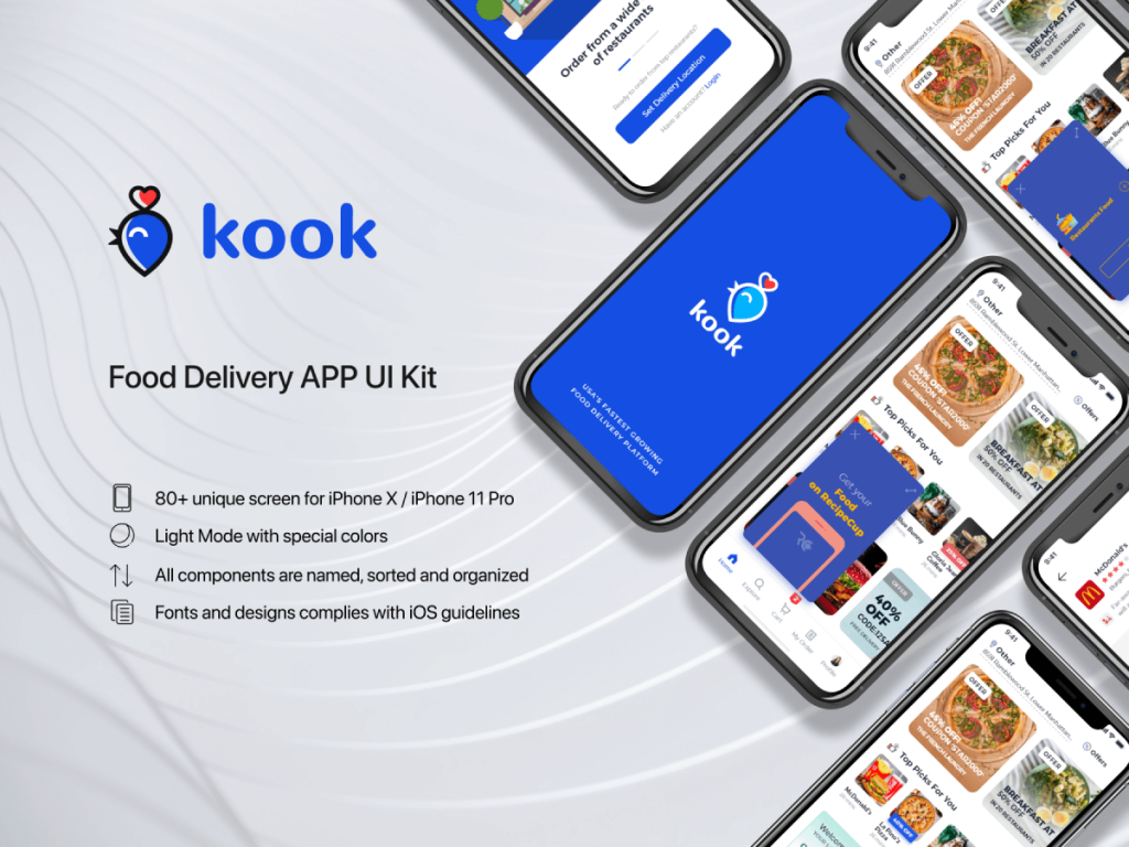 Adobe XD UI Kits Resources | Adobe XD Elements